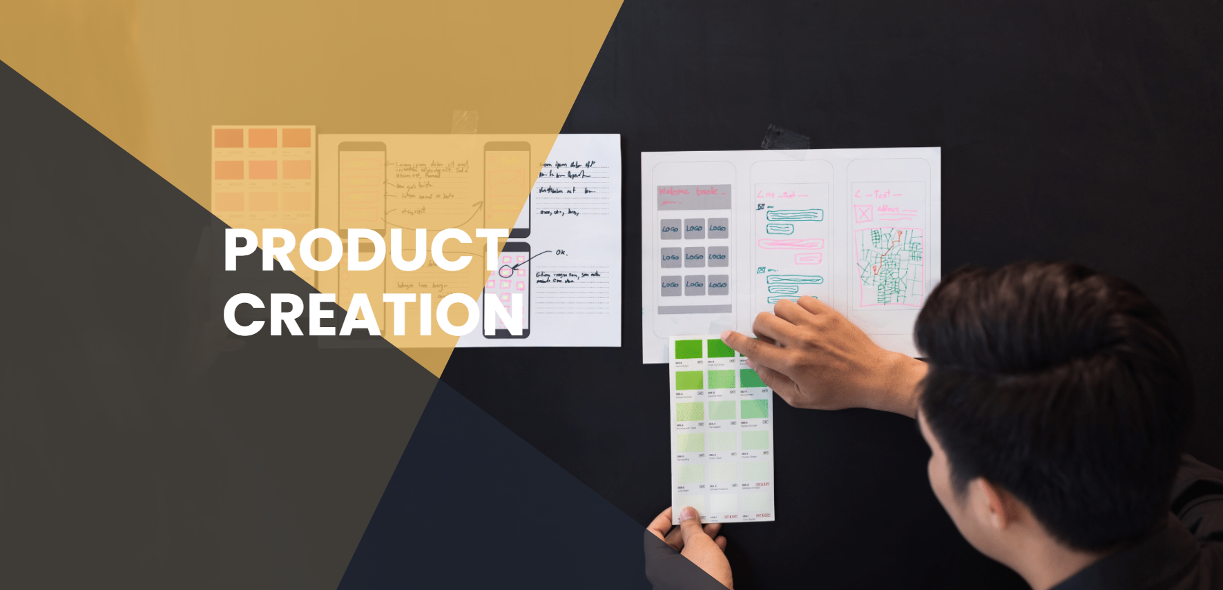 Product Creation - SCF Lean-Consulting